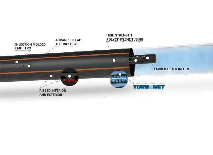 Pioneerline™ - Sustainable Drip Irrigation for Hemp