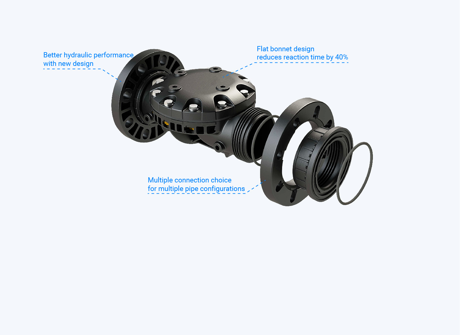 Series 75 Nylon Control Valves | Netafim USA